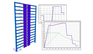 [midas Gen Application Tutorial] Pushover Analysis of RC Structure as ...